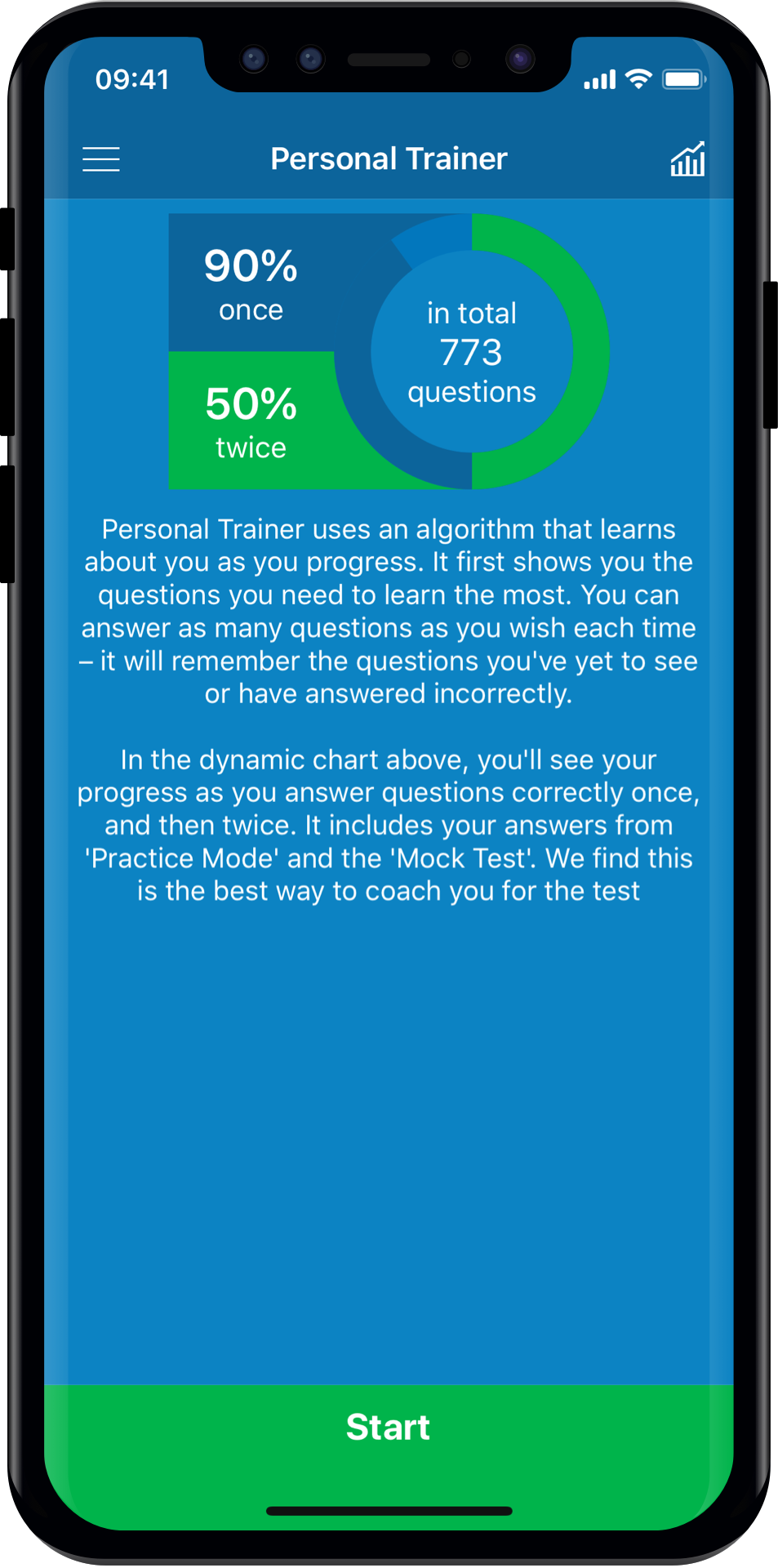 Theory Test Revolution - Driving Theory Test 2025 UK Kit for iPhone ...